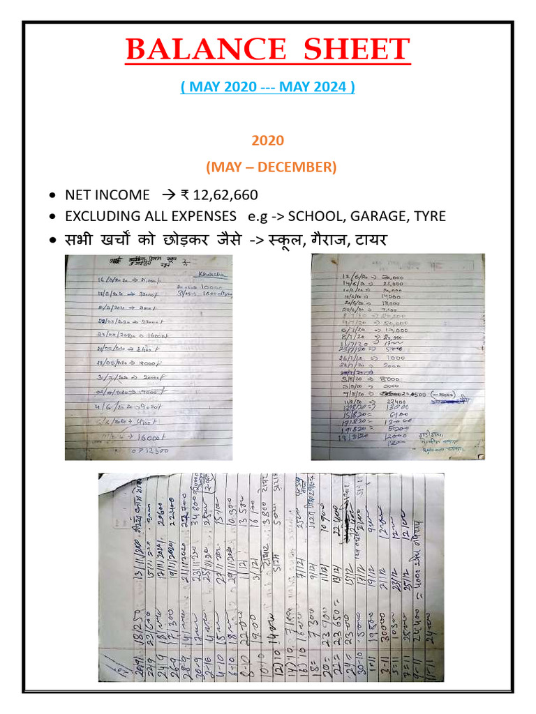 Small Business Balance Sheet 2020-2024 | PDF