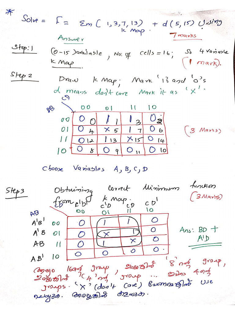 Exam Capsule for Series | PDF