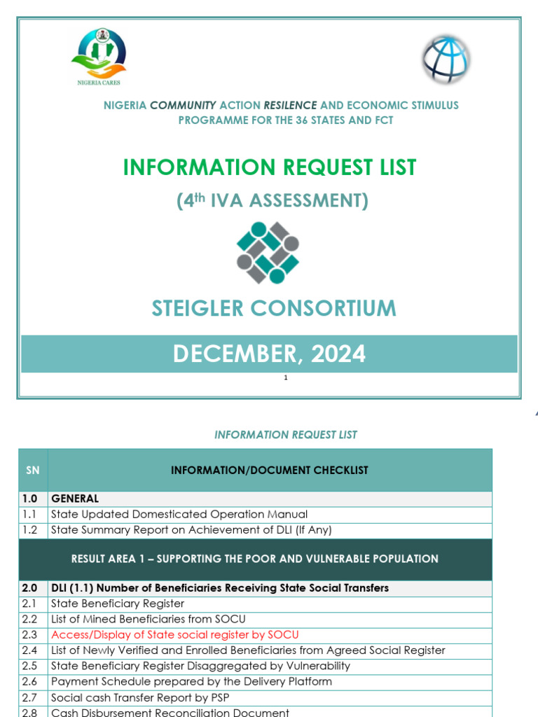 IVA Assessment Information Checklist | PDF | Economies