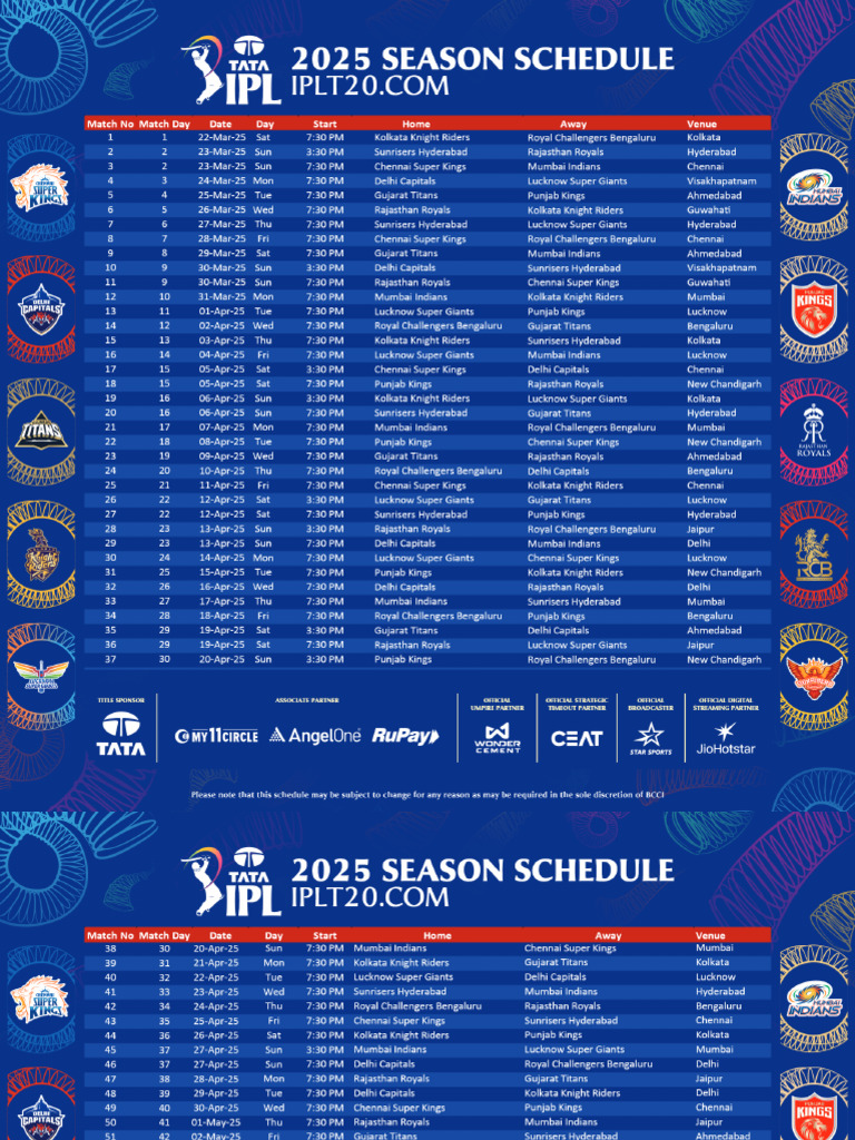 IPL Season Schedule 2025 - V1 - TATA IPL 2025 Season Schedule | PDF