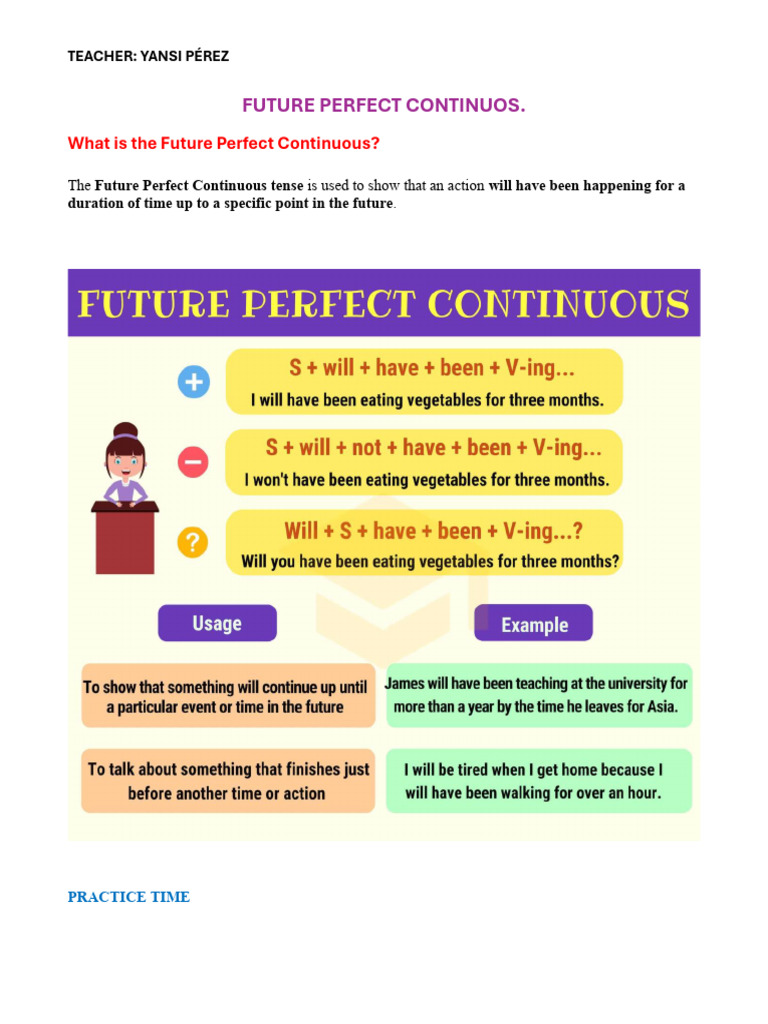 Future Perfect Continuous | PDF