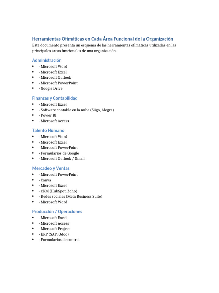 Herramientas Ofimáticas por Área Funcional | PDF