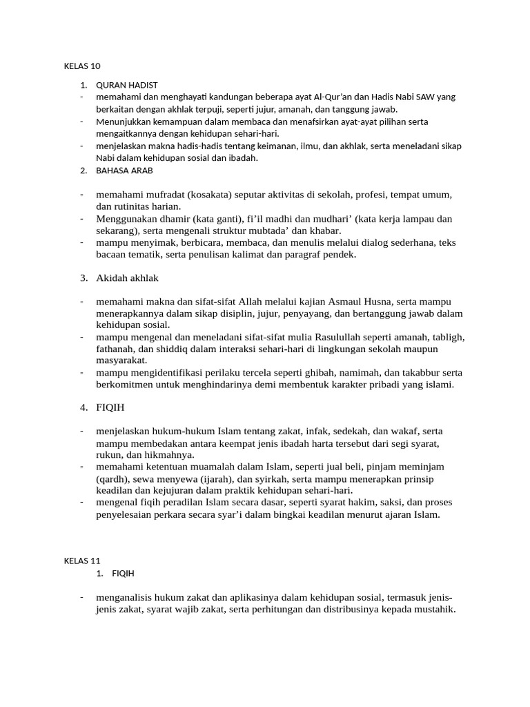 Materi Raport Mapel Integritas | PDF