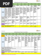 Grade 12 Official ATP 2026 Geography | PDF | Cyclone | Drainage Basin