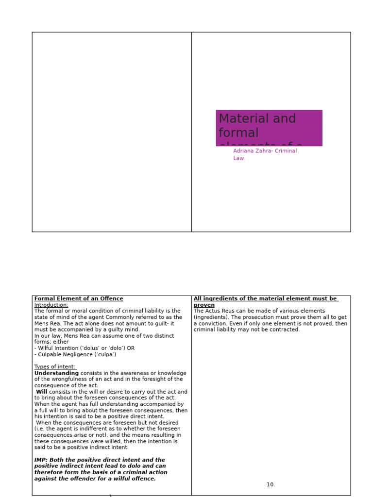 Understanding Mens Rea in Criminal Law | PDF | Mens Rea | Intention ...