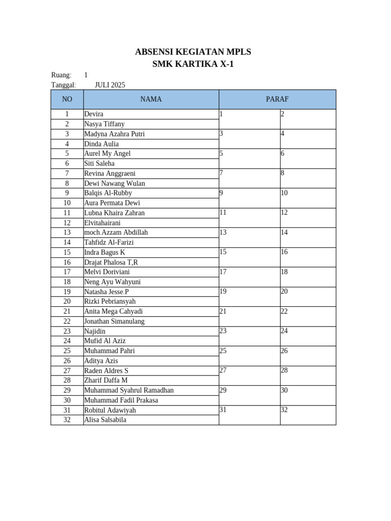 Absensi MPLS SMK Kartika X-1 Juli 2025 | PDF