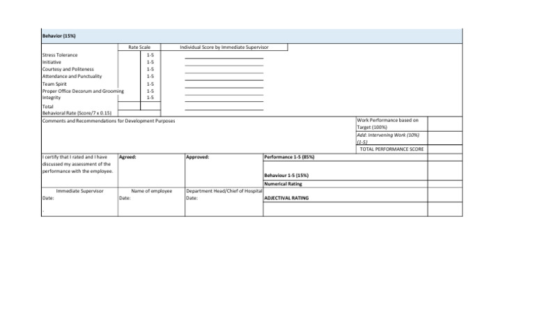 Old Ipcr Form Page 2 | PDF