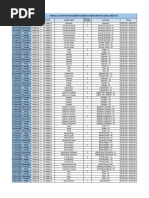 Next Toppers Class 9 Timetable | PDF