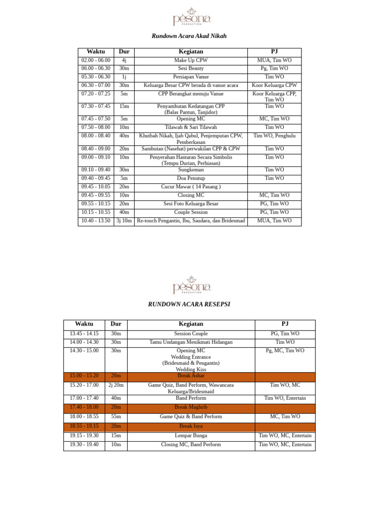 Rundown Akad Nikah dan Resepsi | PDF