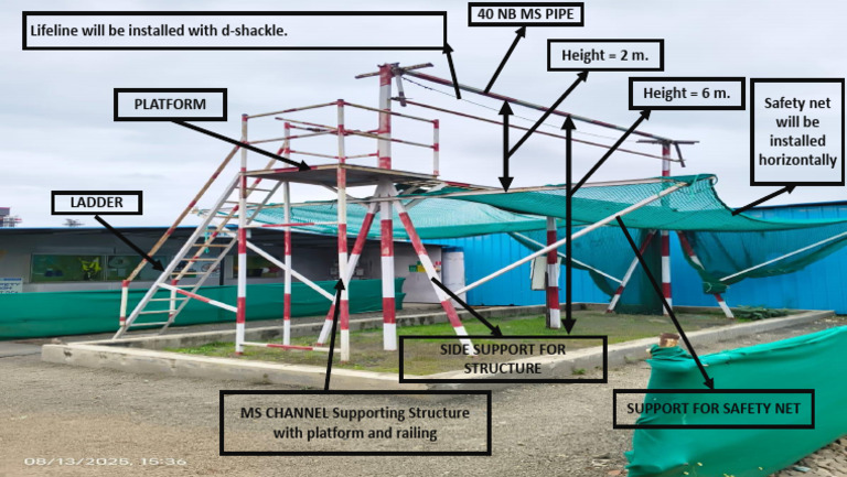 Vertigo Structure | PDF