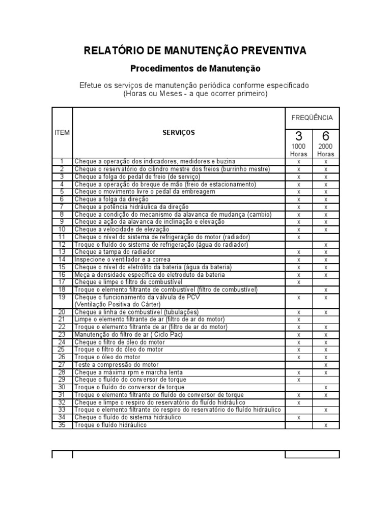Check List de Manutenção Preventiva
