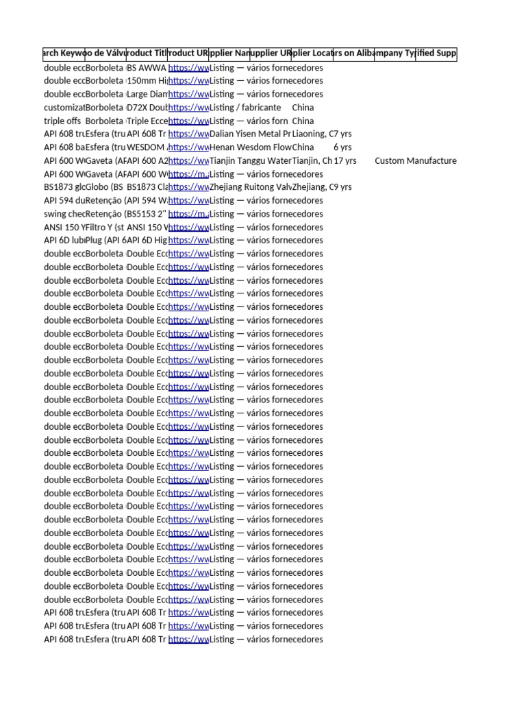 Alibaba Valvulas v3 PLUS | PDF | Software Development | Computer Libraries