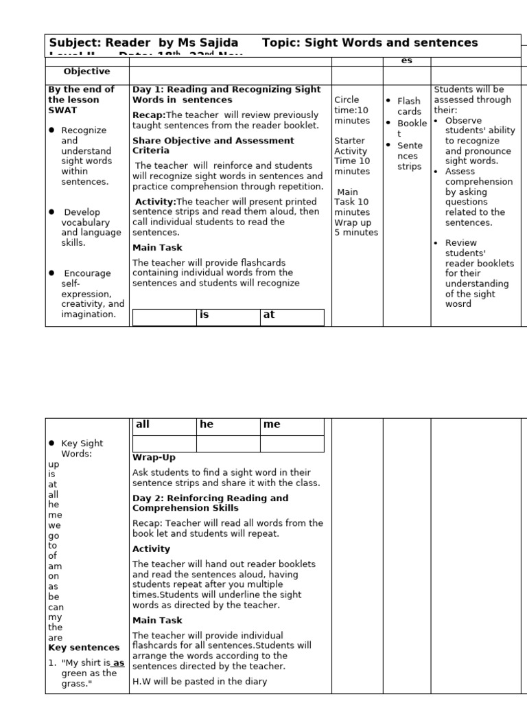 Reader Lesson Plan Reinforcement | PDF | Reading Comprehension | Cognition