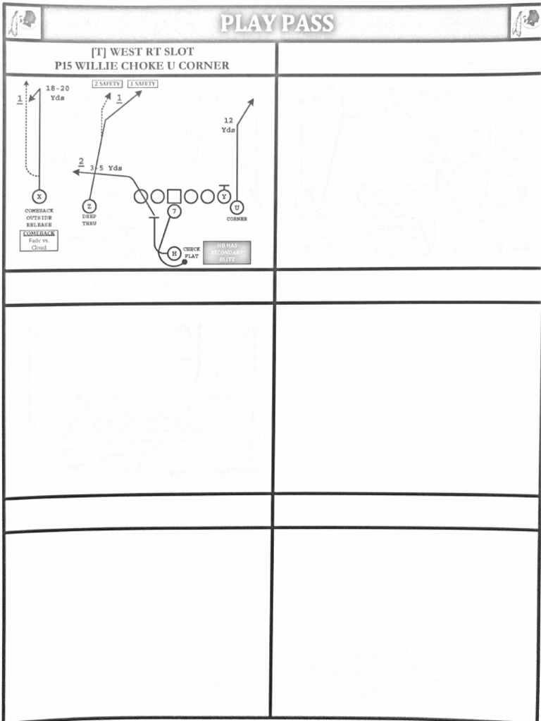Choke, Corner | PDF