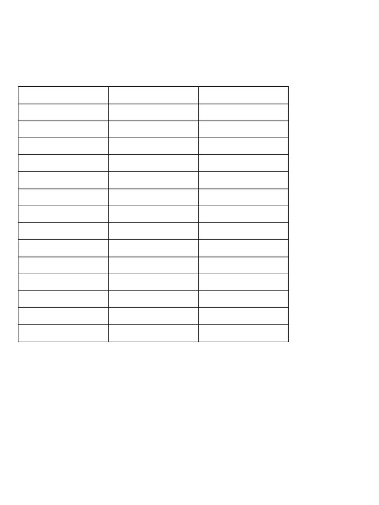 NCC Height Weight Chart Feet | PDF