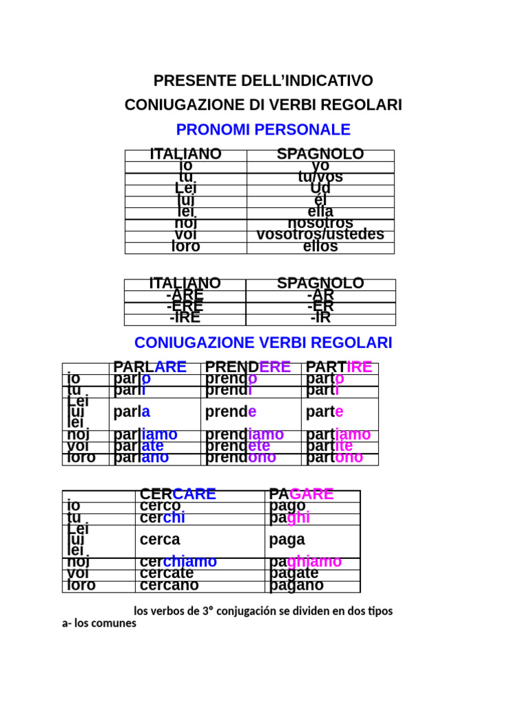 Coniugazione Verbi Regolari | PDF