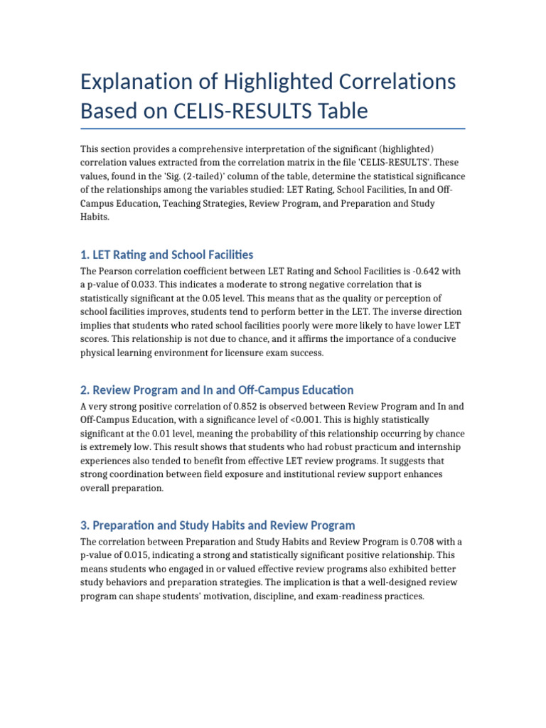 Correlation Explanation Celis Results | PDF | Multivariate Statistics | Statistical Analysis