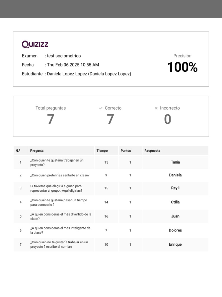Test Sociometrico Daniela Lopez Lopez Summary | PDF