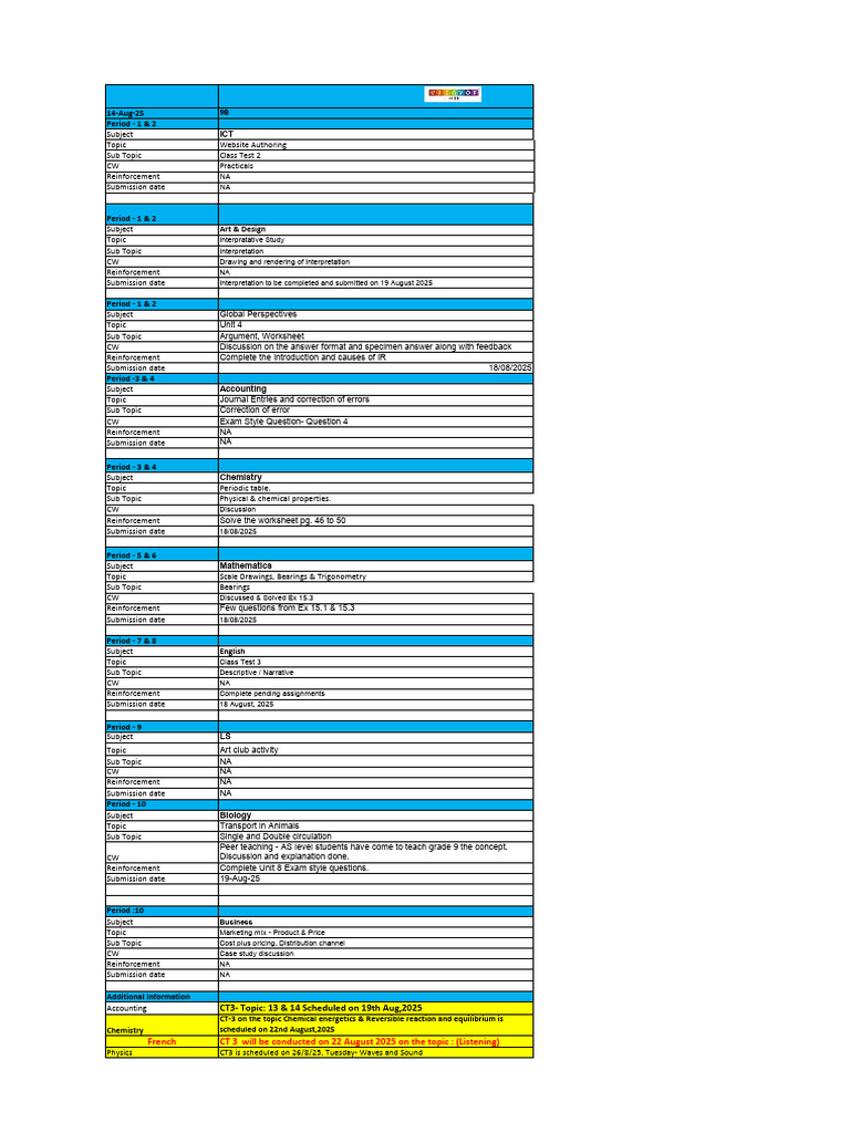 14 August Daily Diary 9B | PDF