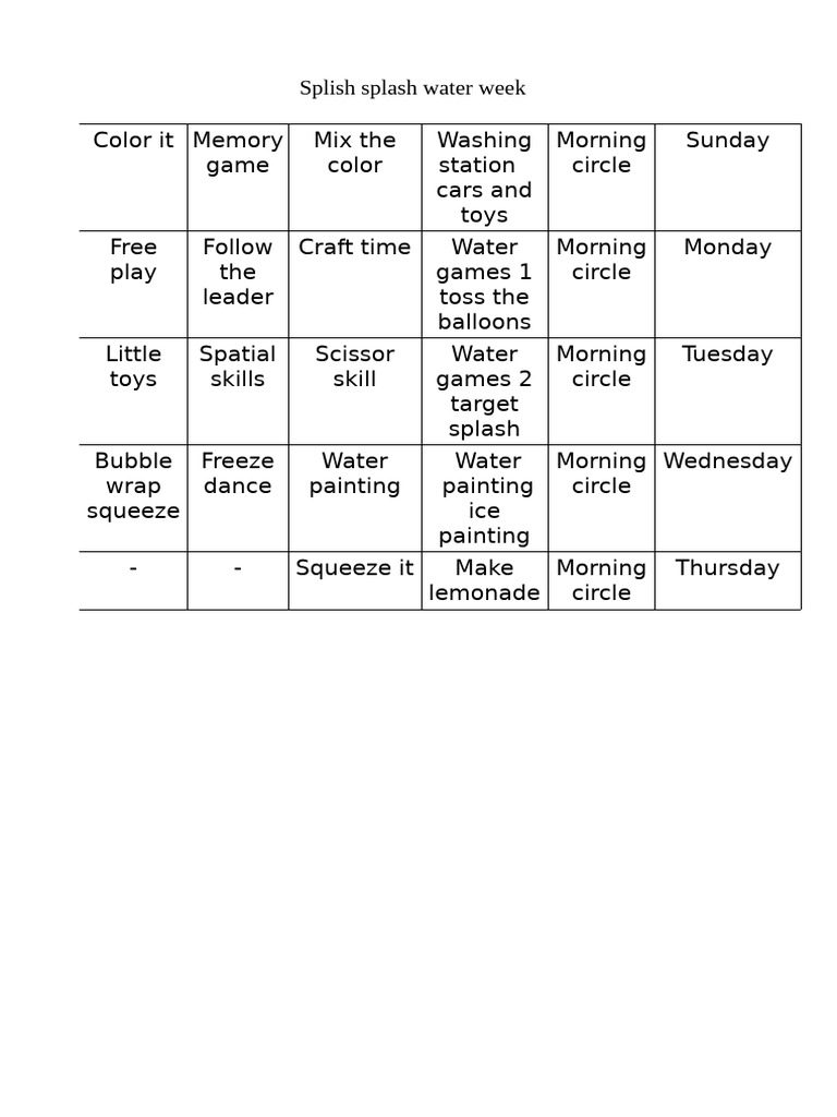 Splish Slapsh Water Week Aug | PDF