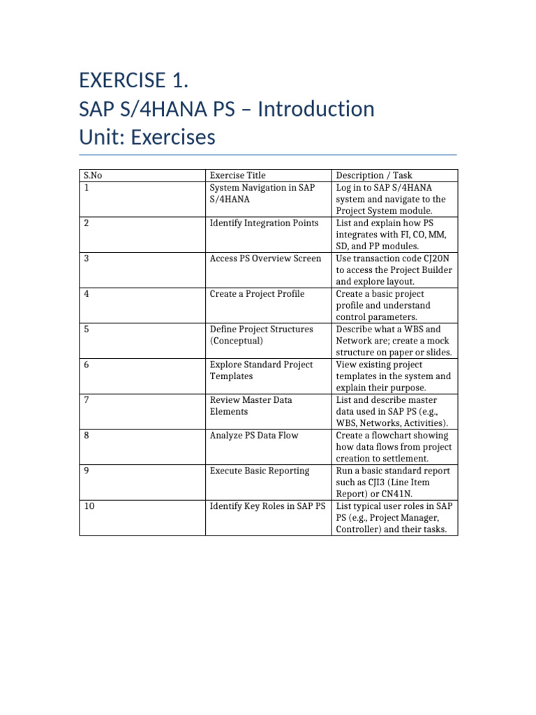 SAP S/4HANA PS Module Exercises | PDF
