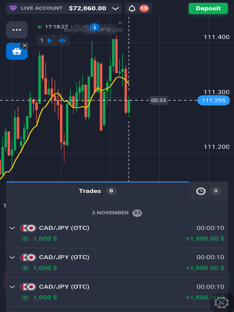Quotex An Innovative Platform For Online Investment | PDF