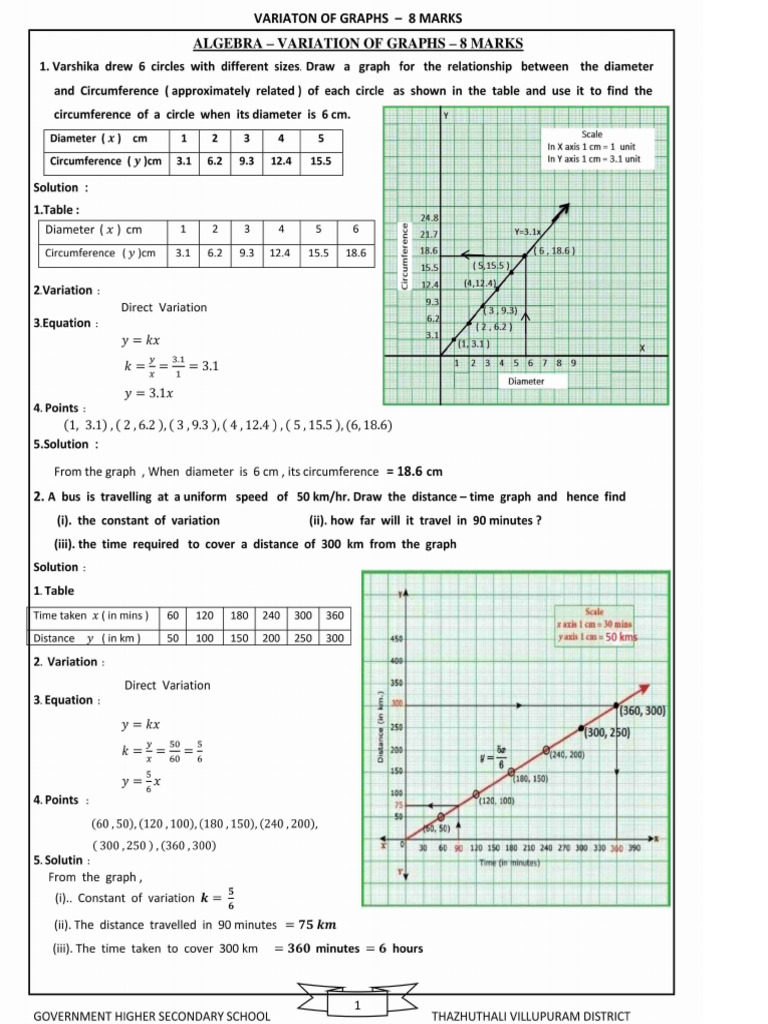10th Maths - EM - Variation Graph-1 | PDF