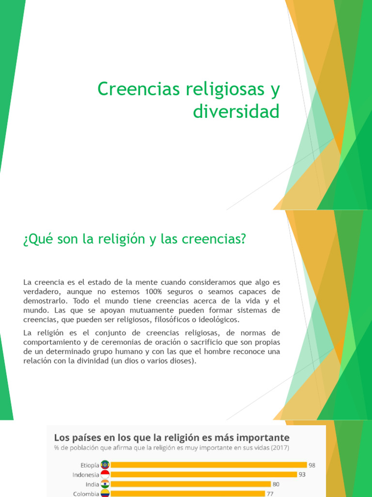 Tema 4 Creencias Religiosas y Diversidad | PDF | Libertad de religión ...