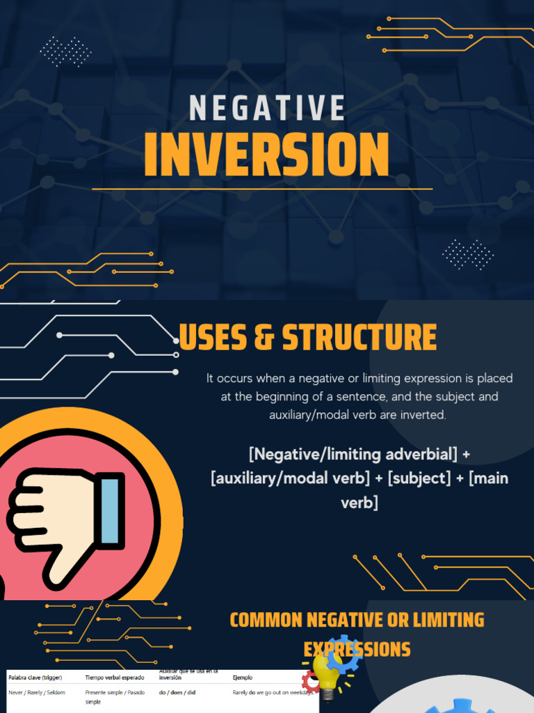 Negative Inversion + Cleft Sentences What It | PDF | Verb | Linguistic Typology