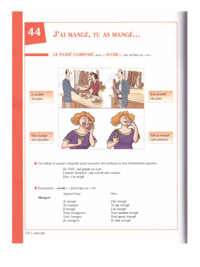 Passé Composé para Imprimir | PDF
