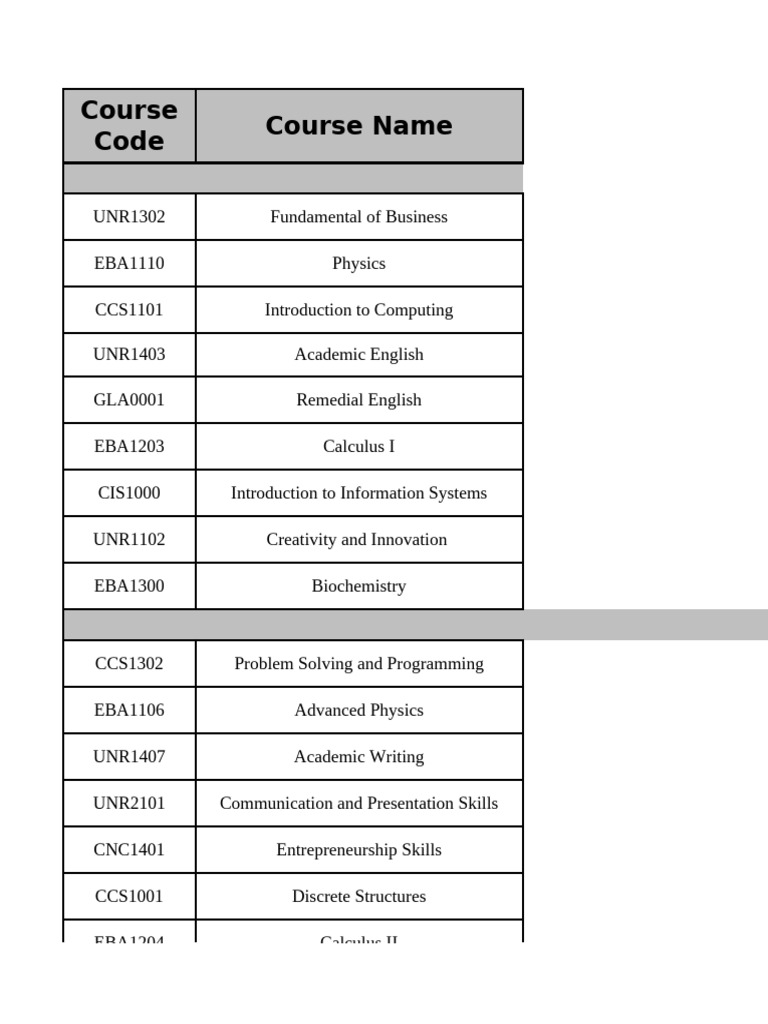 Finals 2025 | PDF | Numerical Analysis | Computer Programming
