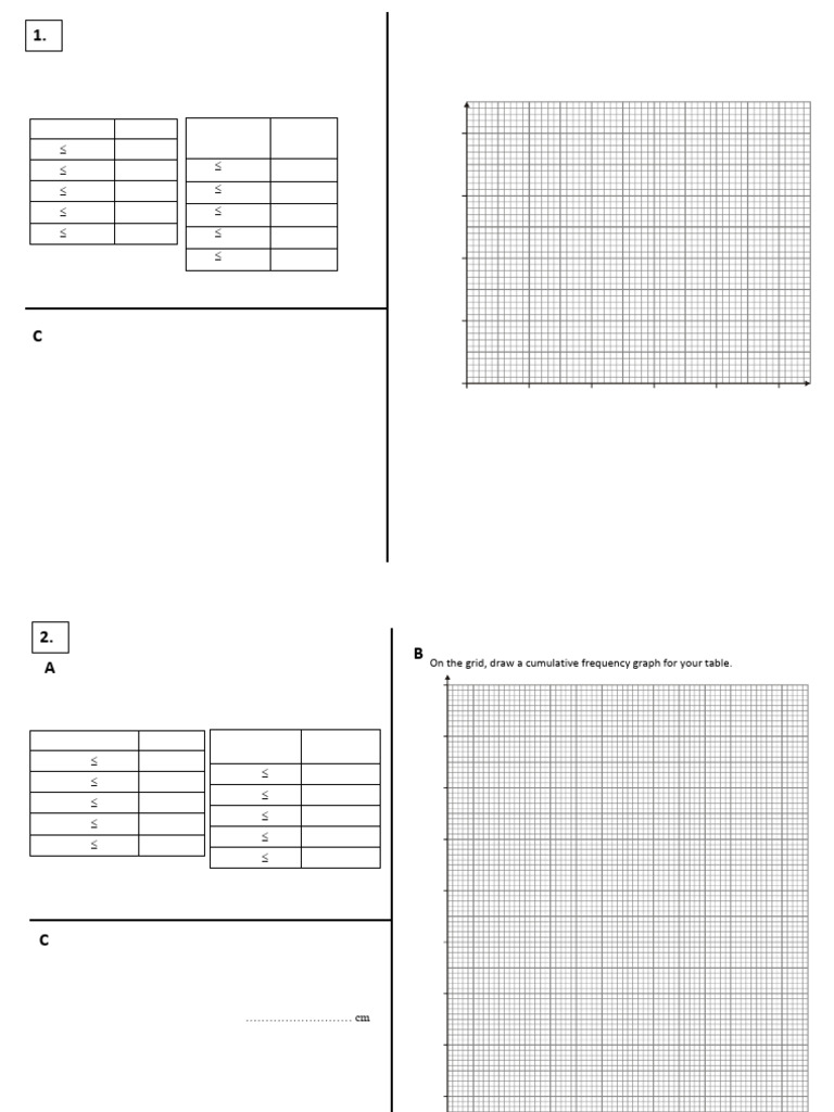 Cumulative Frequency Past Paper | PDF