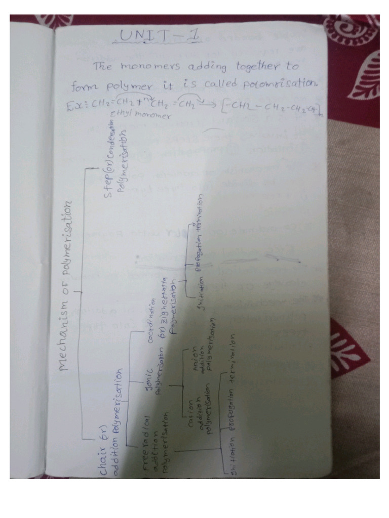 Applied Chemistry 1-1 | PDF