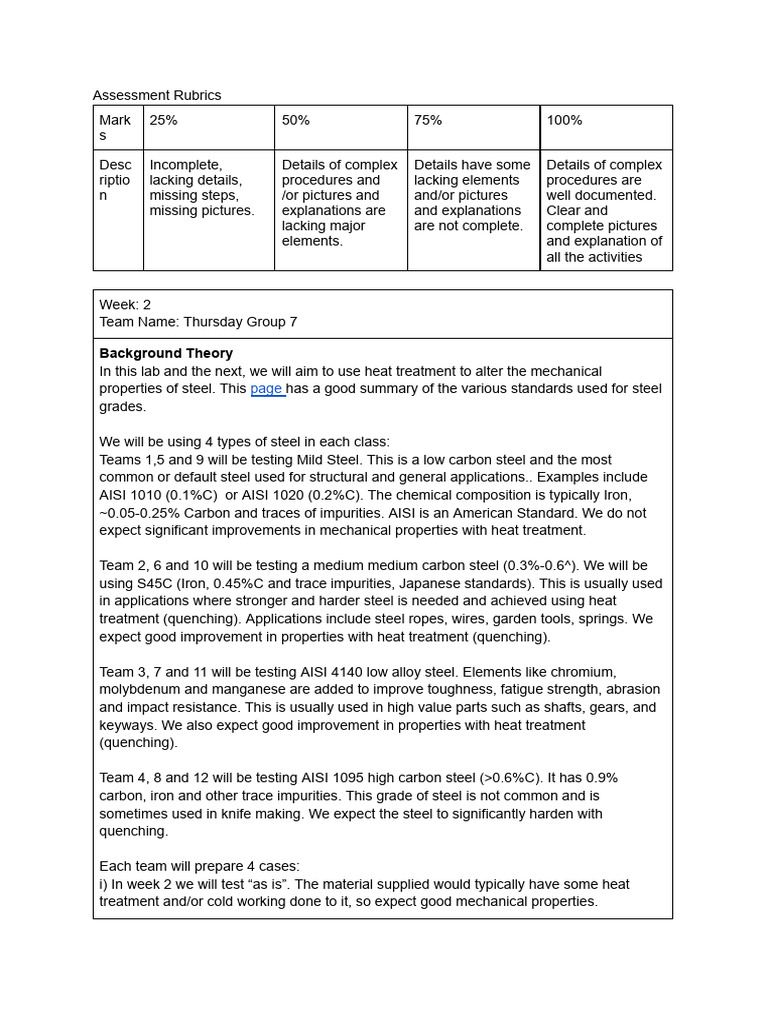 Steel Heat Treatment Lab Guide | PDF | Steel | Materials