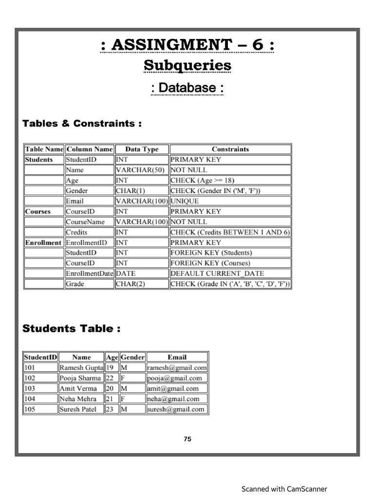 Assignment - 6 | PDF