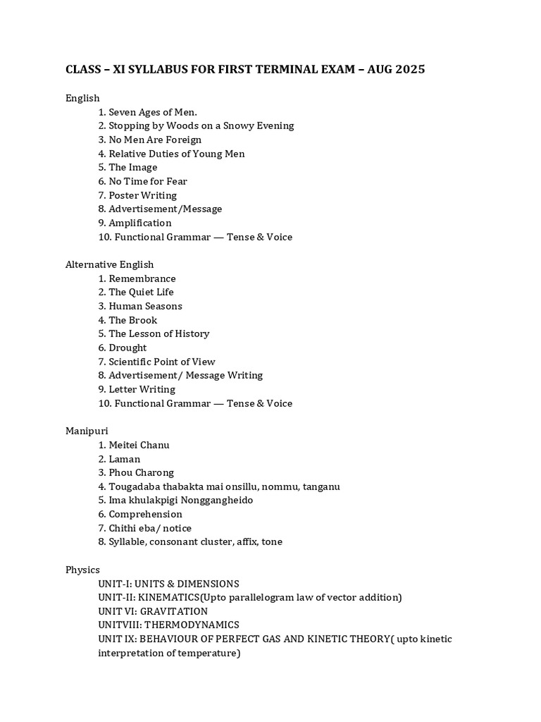Class 11 Syllabus Overview 2025 | PDF