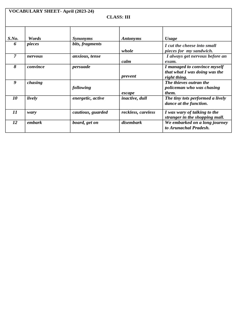 Antonyms for "Disembark" Explained | PDF