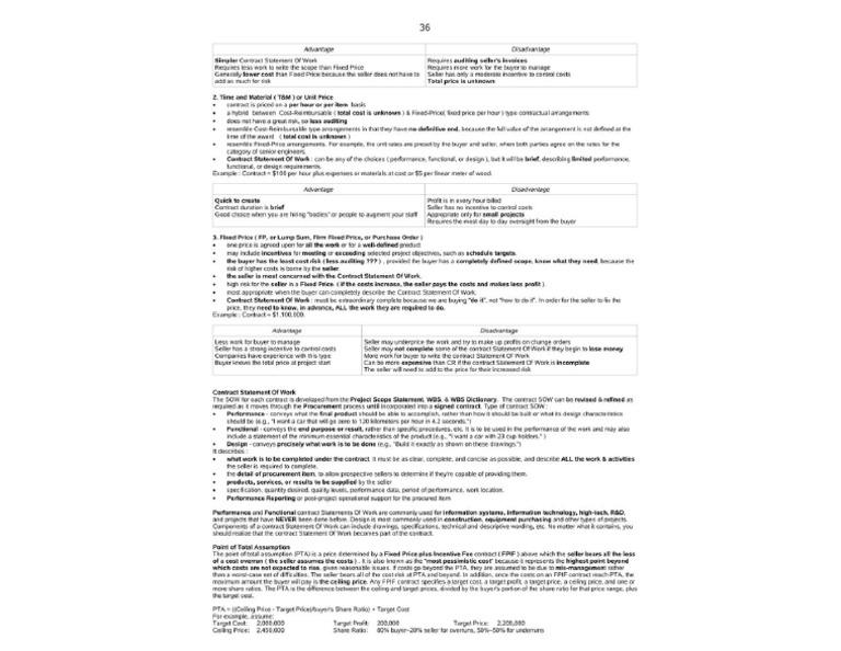 PMP | PDF