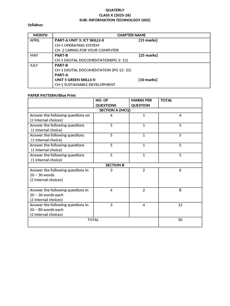 Class 10 IT Paper Pattern 2025-26 | PDF
