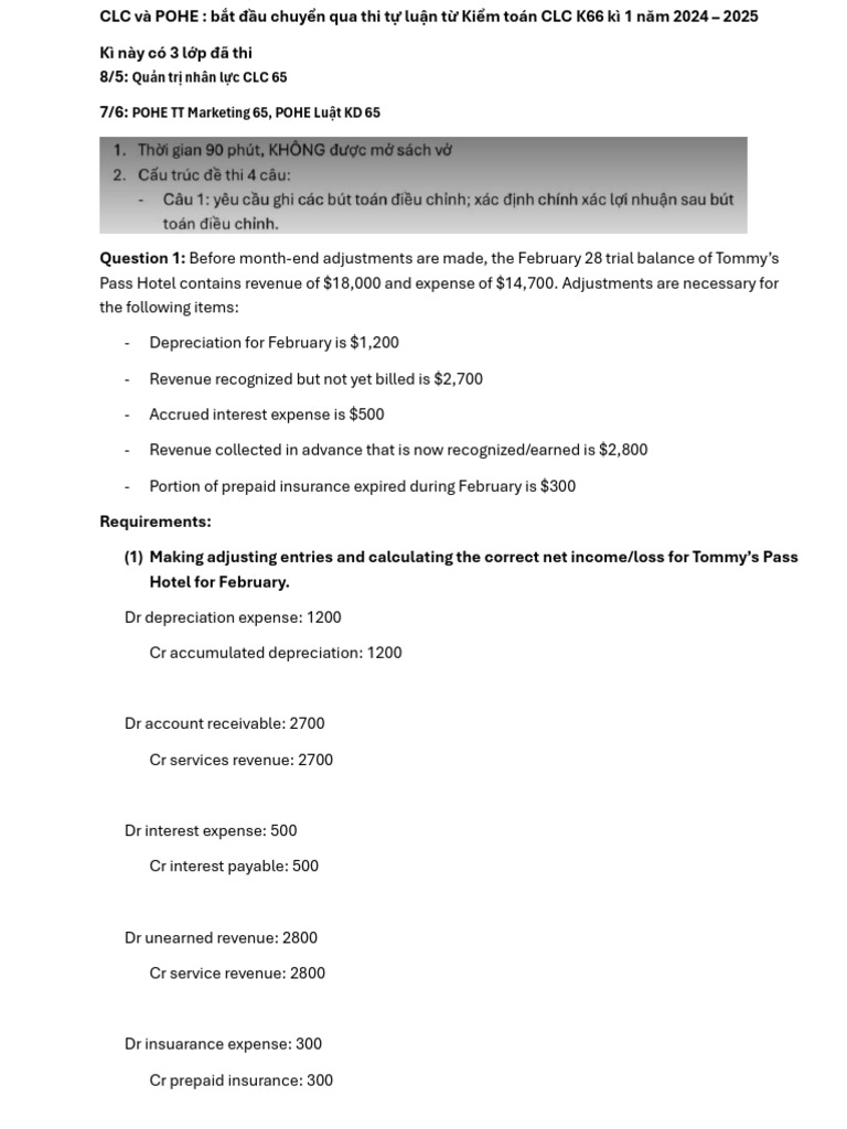CLC và POHE: Thi Tự Luận K66 2024-2025 | PDF | Equity (Finance ...