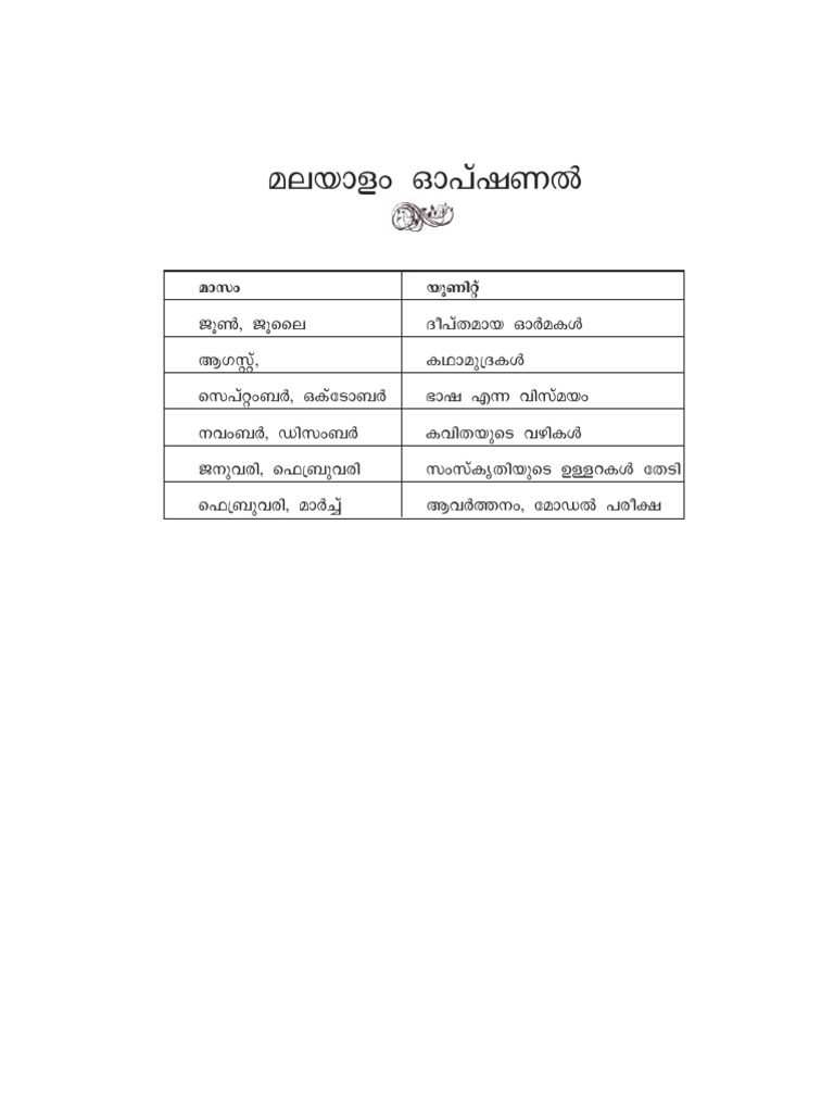 Hsslive Xi Scheme Malayalam Optional | PDF