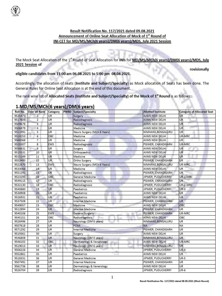 Final-mock-round-Online Seat Allocation Result-Mdms Mds-Net | PDF ...