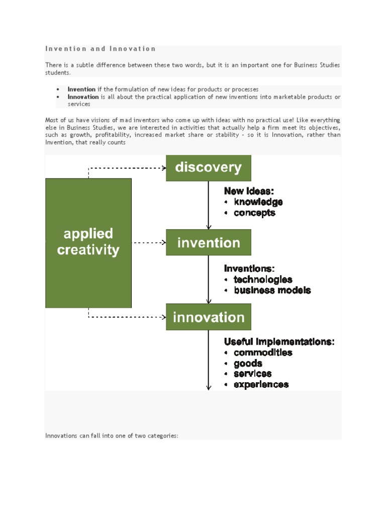 Invention and Innovation | PDF | Invention | Innovation