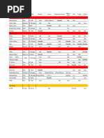 SWTOR Best Class Tier List Strongest and Weakest Classes Revealed | PDF ...