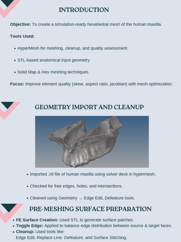 Hexahedral Meshing Human Maxilla | PDF