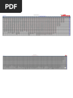Broward County Fenestration Voluntary Wind Load Chart | PDF | Building ...