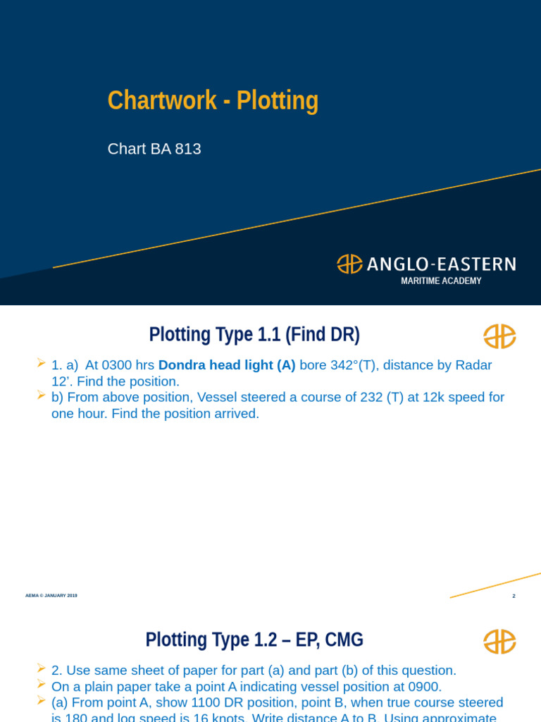 9 Chartwork Plotting | PDF | Compass | Watercraft