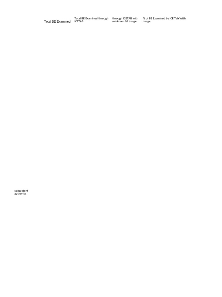 ICE Tab | PDF