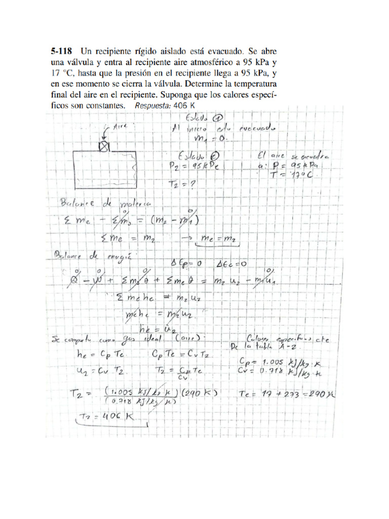 Flujo Transitorio | PDF