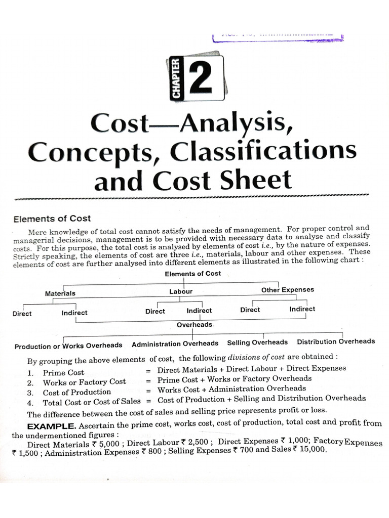 Elements of Cost Accounting | PDF